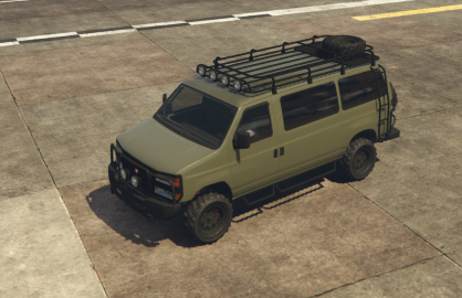 TTSTATS | Transport Tycoon Server Browser